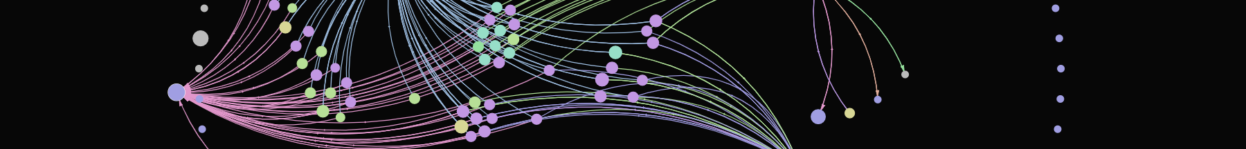 Noospheric Software Foundation
