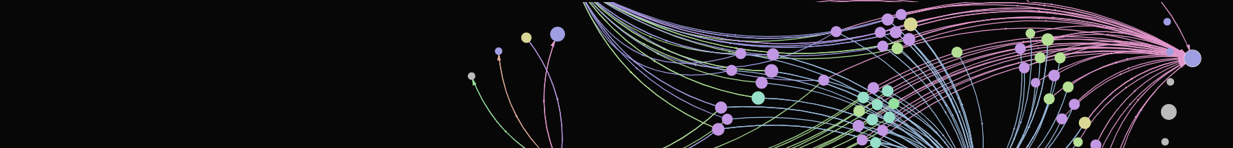 Noospheric Software Foundation